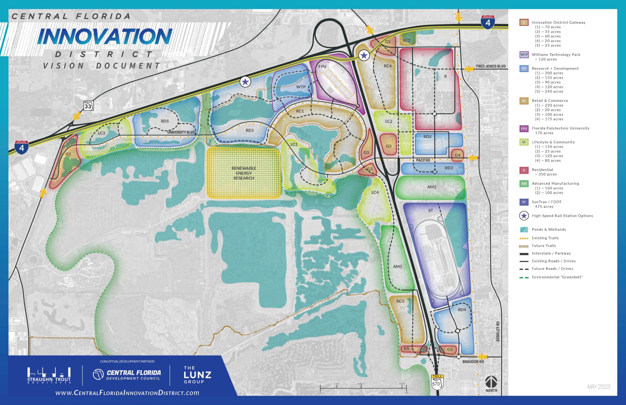 Central Florida Innovation District | Central Florida Development Council