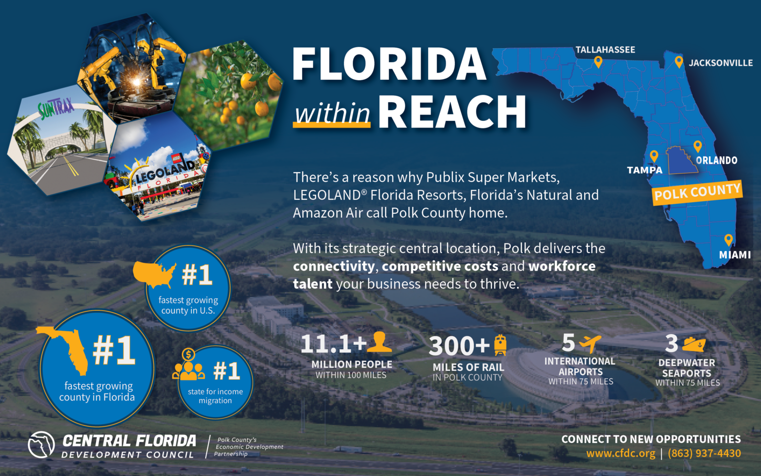 Central Florida Innovation District | Central Florida Development Council