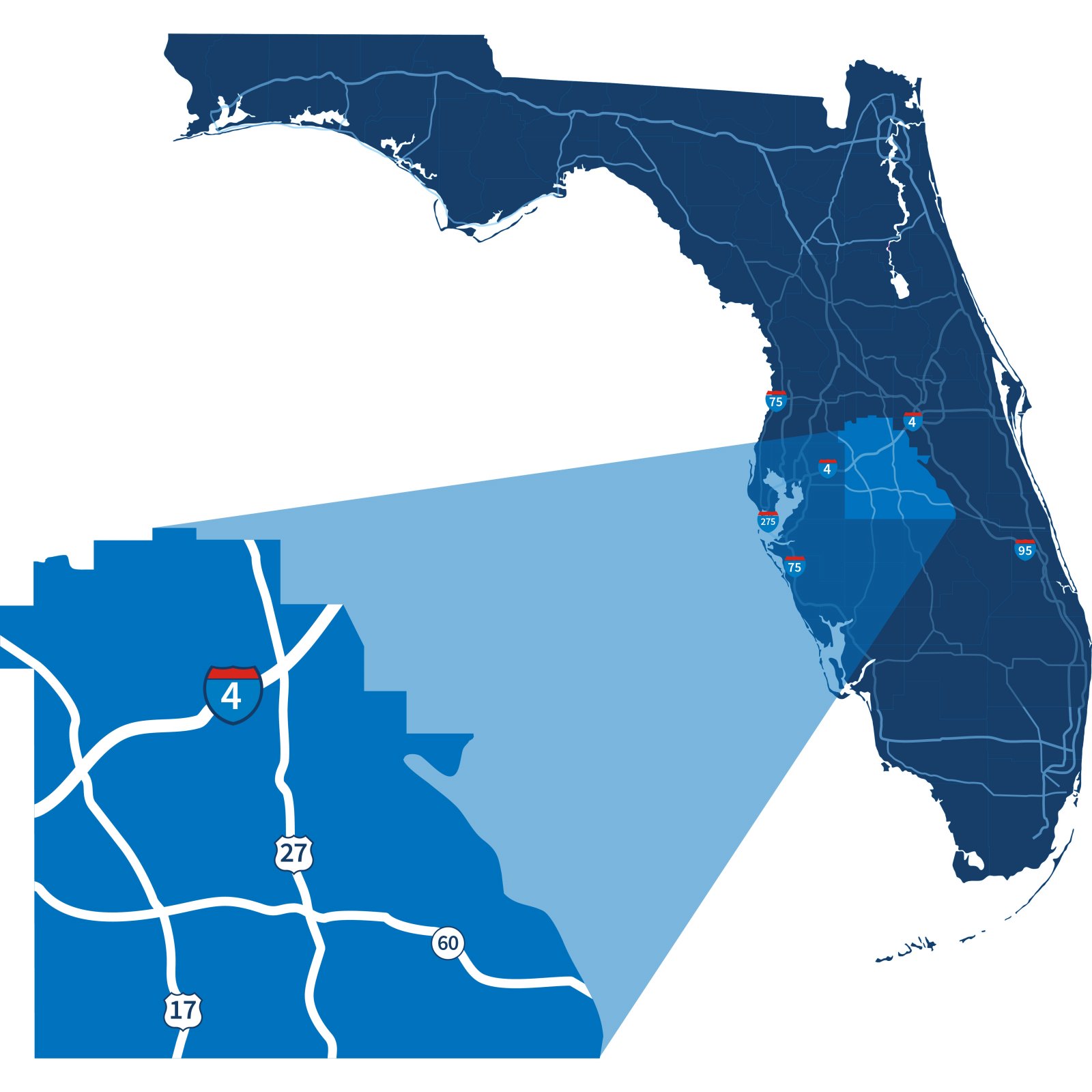 Infrastructure | Central Florida Development Council